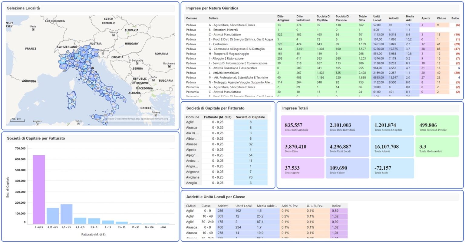 Georisk Valuta Rischi Fisici e Climatici- Master Information